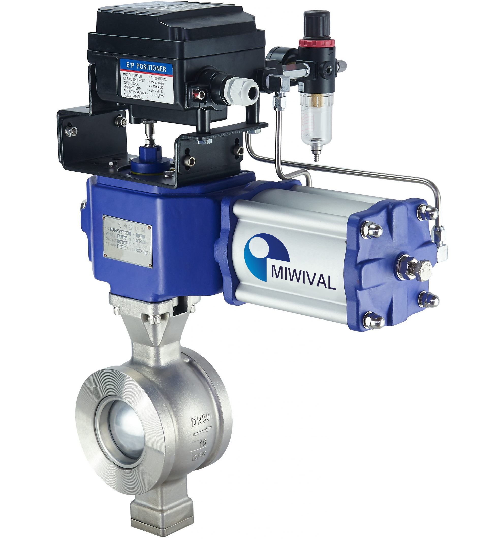 High Performance Industrial Control Valves & Desuperheaters-Miwival
